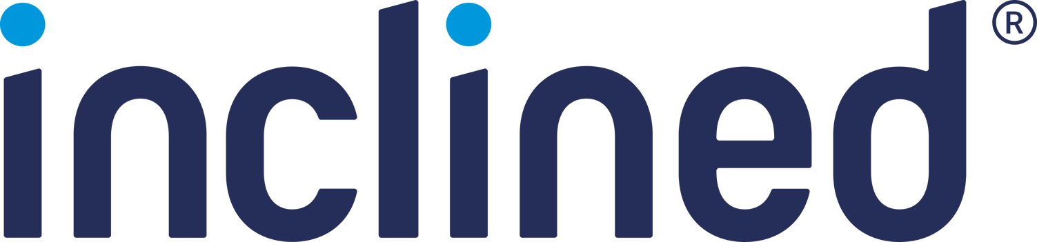 Inclined - Inclined Line of Credit